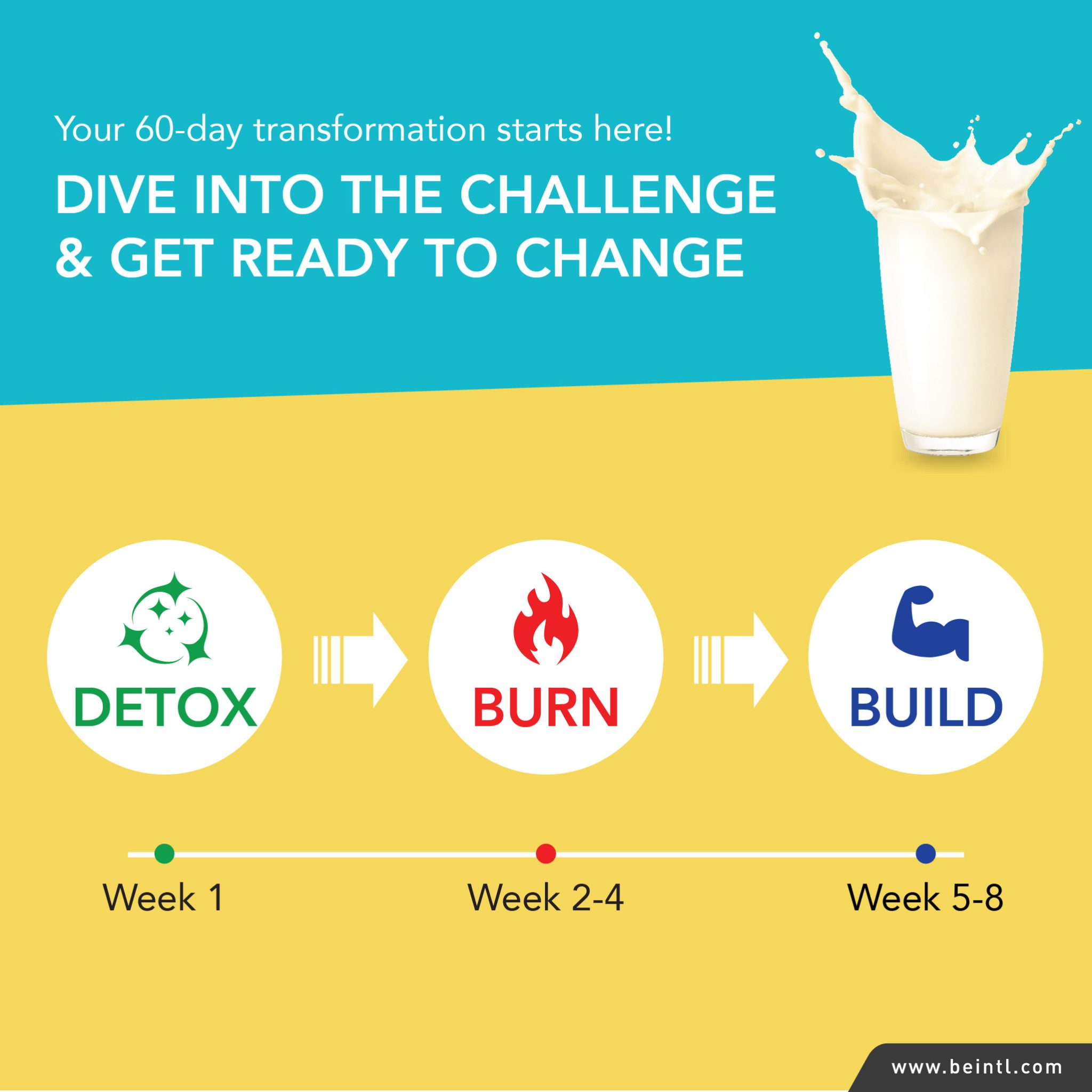 BEtter ME, BEtter US Weight Management Challenge. Ready to start your ...