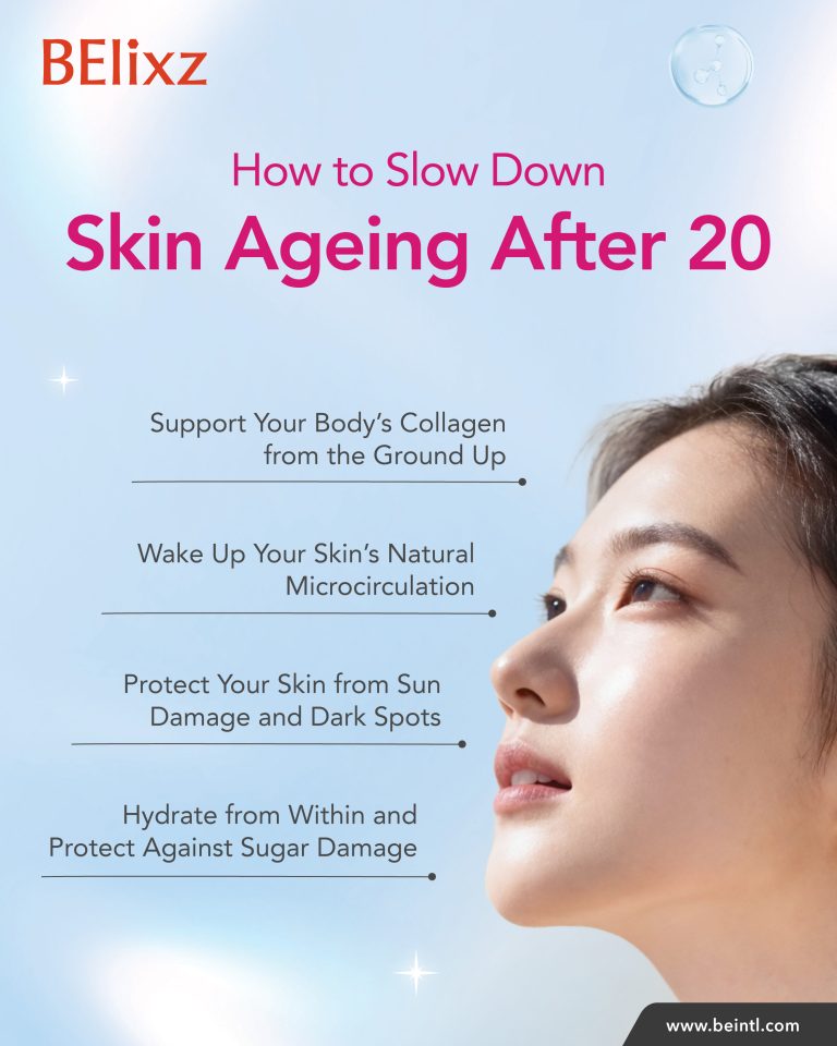 How to Slow Down Skin Ageing After 20: A Science-Backed Guide to ...